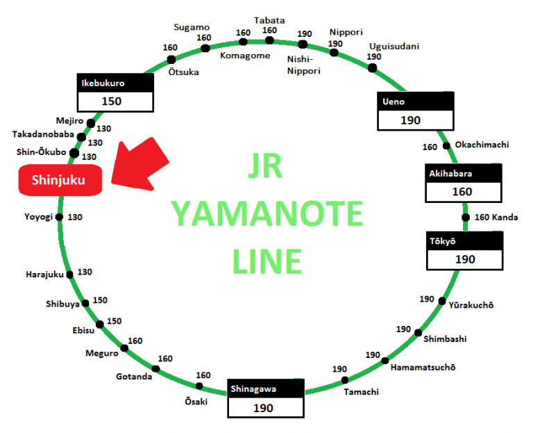Navigating Japan's Train System: Tips for Traveling Japan by Train ...